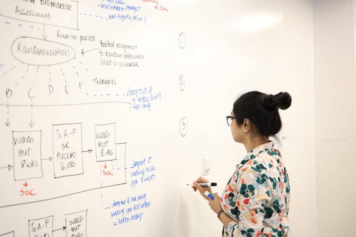 ITM TRIO - Institute For Translational Medicine